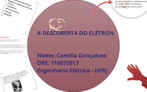A Descoberta Do Elétron By Domingo Junior On Prezi