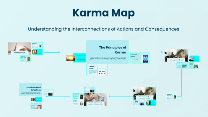 Karma Map by Zs n on Prezi