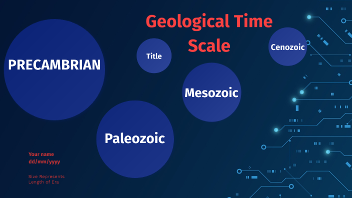 Geological time scale by tyler sickles on Prezi