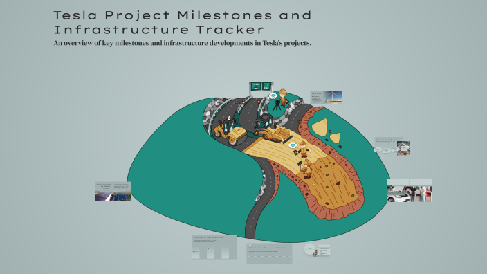 Tesla Project Milestones and Infrastructure Tracker by Amr Raadwan on Prezi
