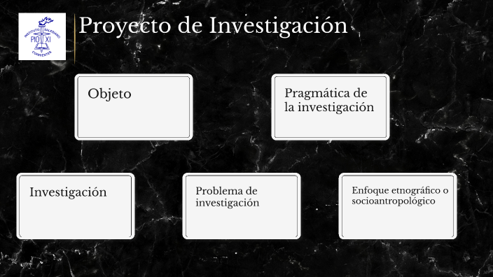 Proyecto de investigación de ciencias sociales by Santiago Fernandez on ...