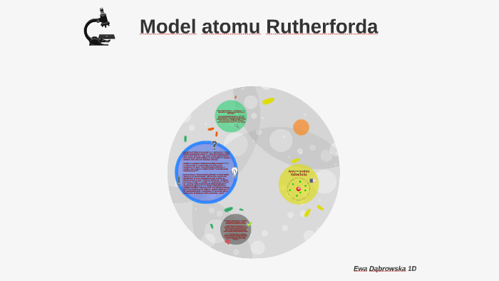 Model atomu Rutherforda by Ewa Dąbrowska on Prezi