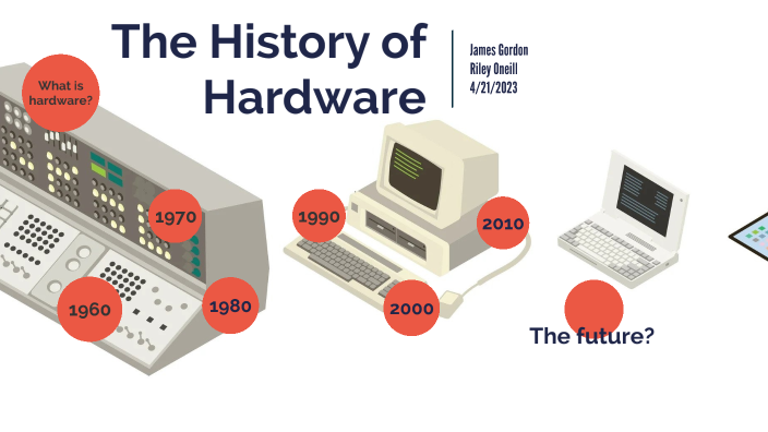 The History of Hardware by Superior Snake on Prezi