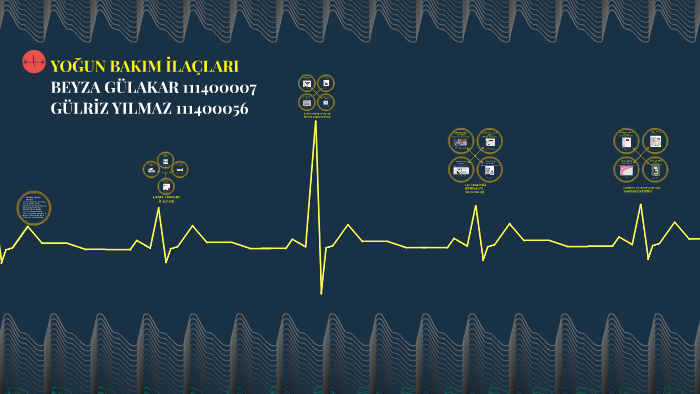 YOĞUN BAKIM NEDİR? by Sansdn Haha on Prezi