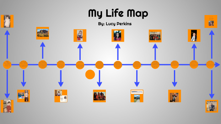 My Life Map by Lucy Gonzalez Perkins on Prezi