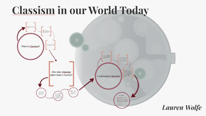 Classism In The World By Lauren Wolfe On Prezi