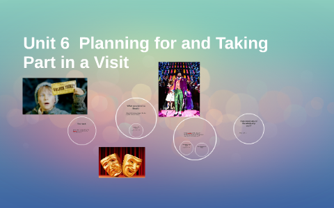 Unit 6 Planning for and Taking Part in a Visit by on Prezi