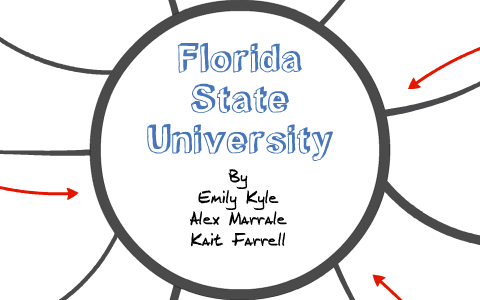 Florida State University by Kaitlyn Farrell on Prezi
