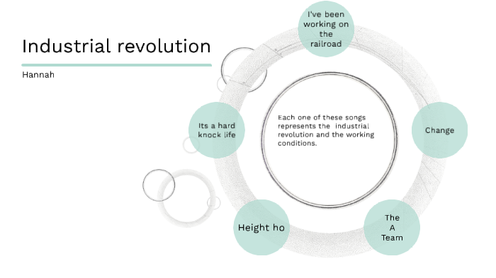 industrial revolution songs by Hannah Laone on Prezi