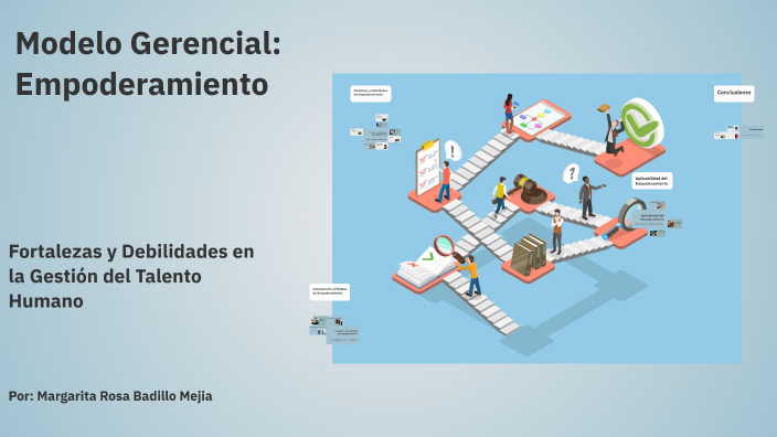 Modelo Gerencial: Empoderamiento by Maribad Mejia on Prezi