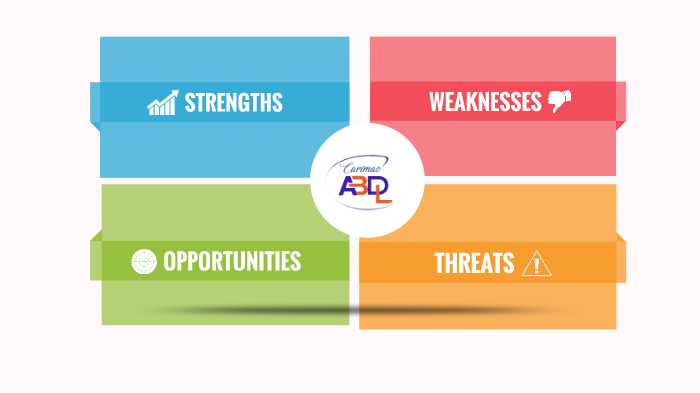 CABDL SWOT by Waynette Strachan on Prezi