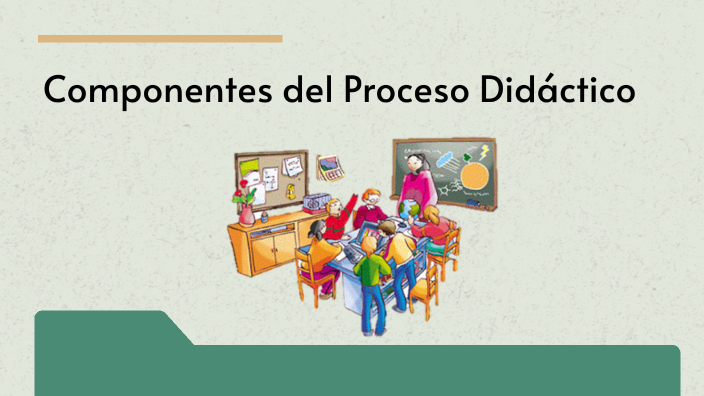 Componentes del Proceso Didáctico by Angely Cedeño on Prezi