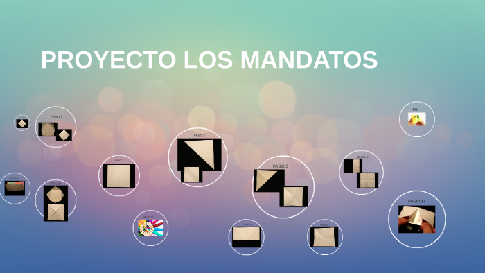 PROYECTO LOS MANDATOS by Kevin Rosales