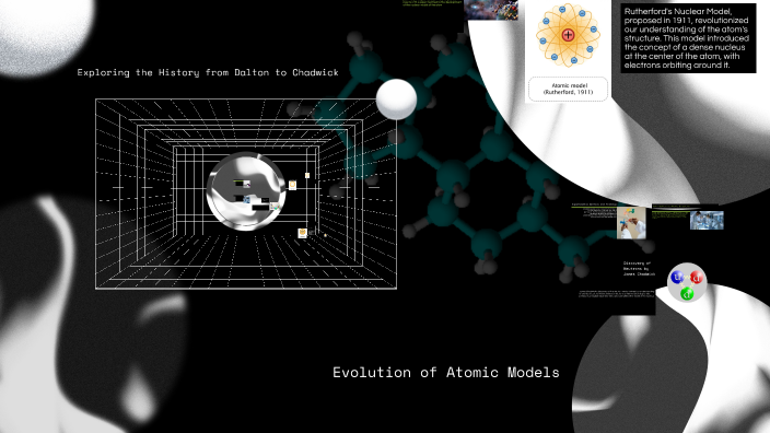 Evolution of Atomic Models by Beawolf on Prezi