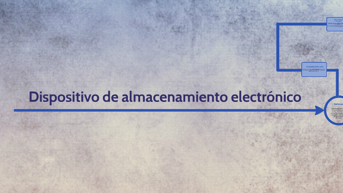 Dispositivo de almacenamiento electrónico by zoe Acosta on Prezi