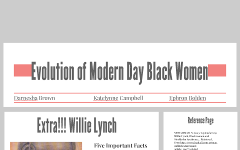 Evolution of Modern Day Black Women by darnesha brown on Prezi