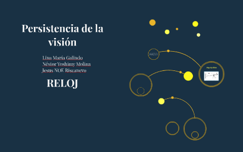 Persistencia de la visión by Lina Galindo on Prezi