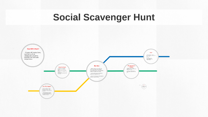 Social Scavenger Hunt by Luke Phillips on Prezi