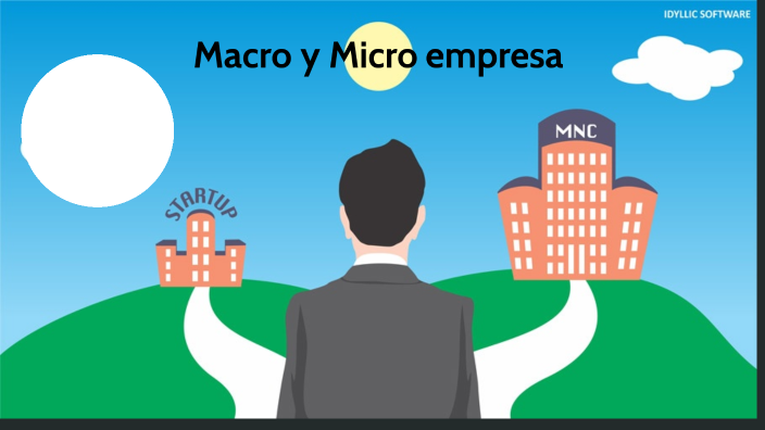 Macro y micro empresa by ramiro pereira on Prezi