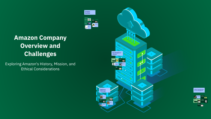 Amazon Company Overview and Challenges by Kelsey Boettcher on Prezi