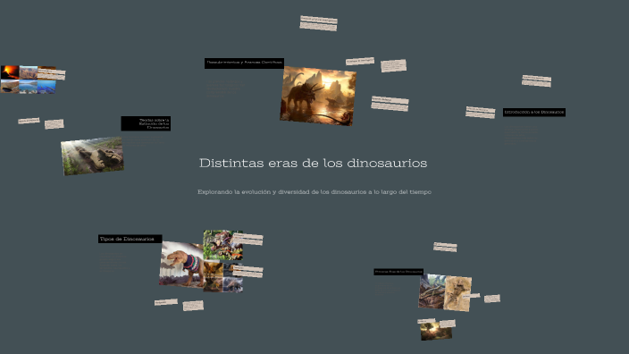 Distintas eras de los dinosaurios by Angie Fabiana Pérez López on Prezi