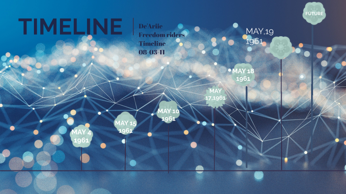 Freedom Riders Timeline by De'Ariie Lewis on Prezi