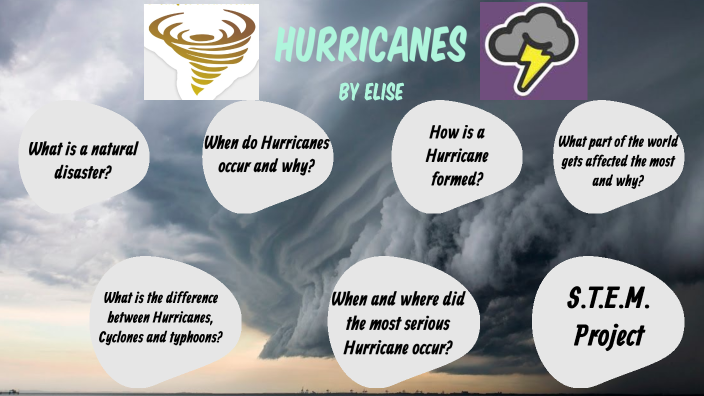 Hurricane by elise rake on Prezi