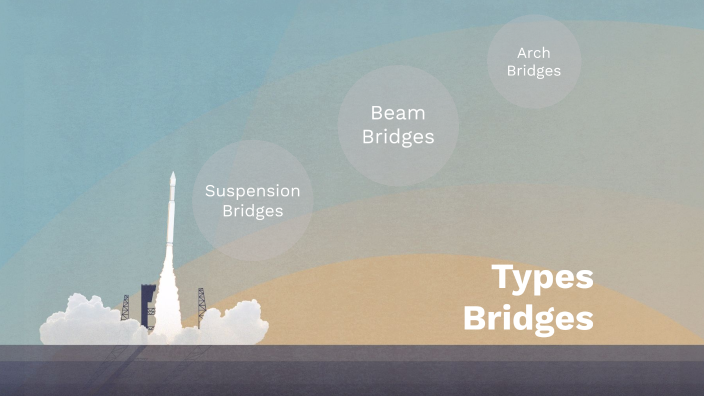 The 3 Types of Bridges by Michaela Sullay on Prezi