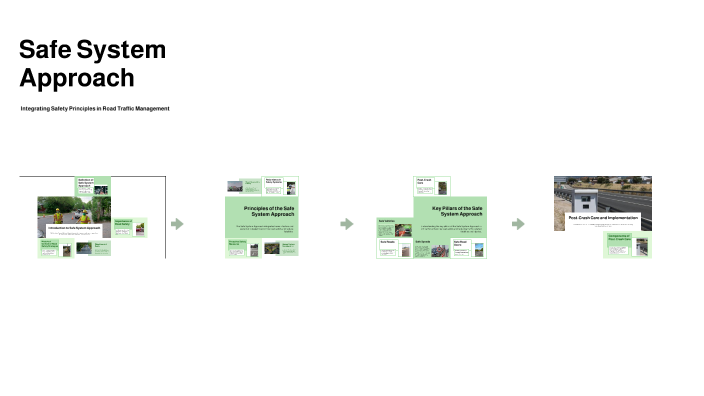 Safe System Approach by c on Prezi