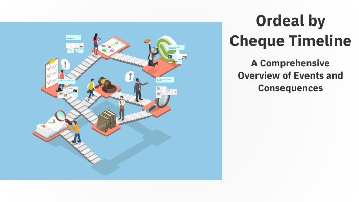 Ordeal by Cheque Timeline by Gracie McCloskey on Prezi