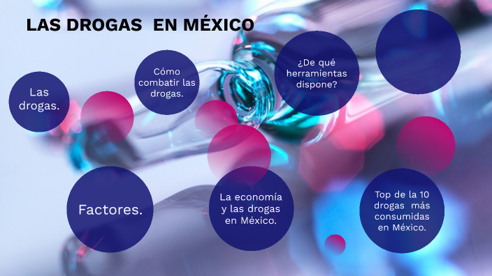 las drogas en México by Karla Kassandra Velázquez Cabañas on Prezi