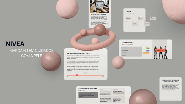 NIVEA by Alex Junior on Prezi