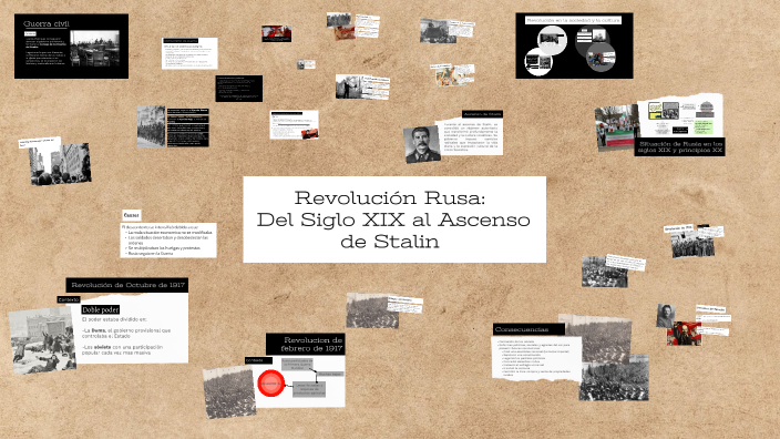 Revolución Rusa: Del Siglo XIX al Ascenso de Stalin by Belen Ruiz de ...
