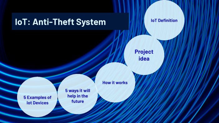 IoT: Smart Anti-Theft System by Paul Trevino on Prezi