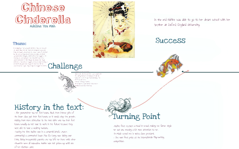 Chinese Cinderella- By Adeline Yen Mah by Devin Tran on Prezi