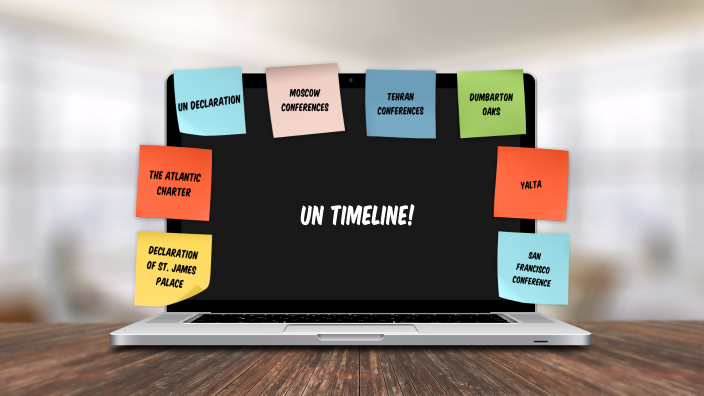 UN TIMELINE by Regina Garcia on Prezi