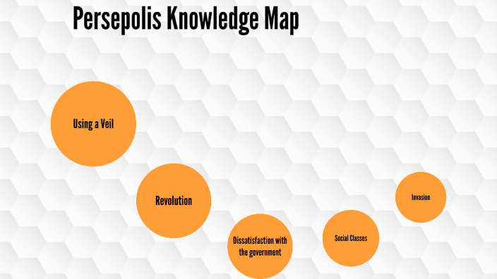 Persepolis Knowledge map by X-LAURA GALINDO DEEB on Prezi