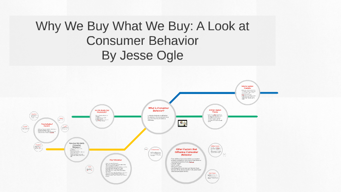 Why We Buy What We Buy: A Look at Consumer Behavior by Jesse Ogle on Prezi