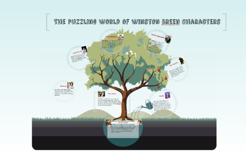 The Puzzling world of winston breen Characters by Payton Gall on Prezi