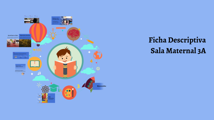 Ficha Descriptiva Sala Maternal 3A by Iván Sánchez on Prezi