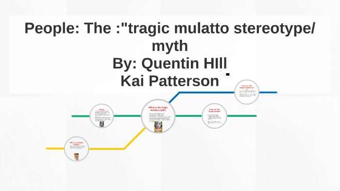 People: The :"tragic mulatto stereotype/myth by quentin h on Prezi