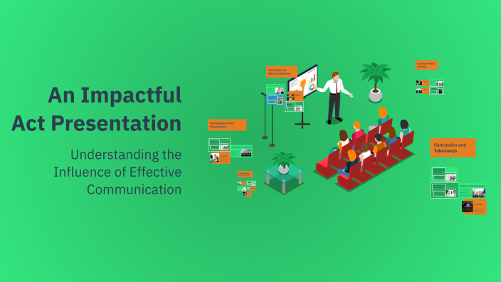 An Impactful Act Presentation by Mia Sierra on Prezi