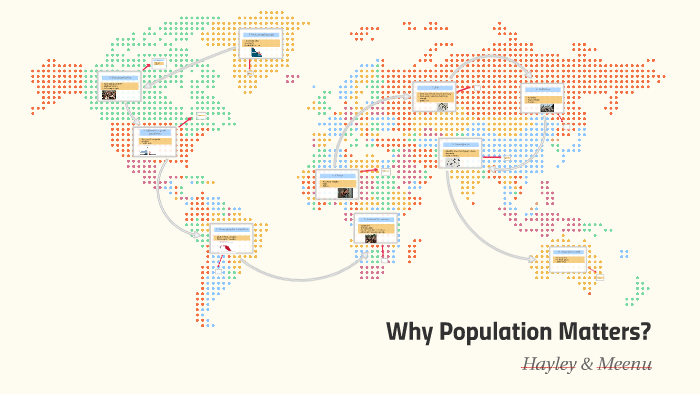 Why Population Matters? by meenu samota