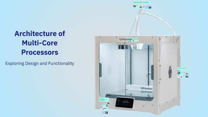 Architecture of Multi-Core Processors by Jony english on Prezi