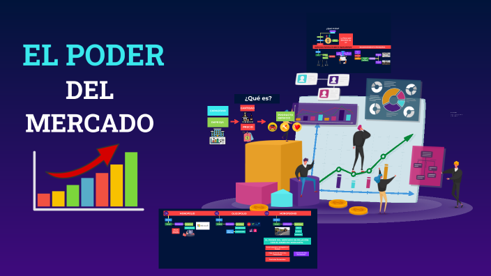 EL PODER DEL MERCADO by B P on Prezi