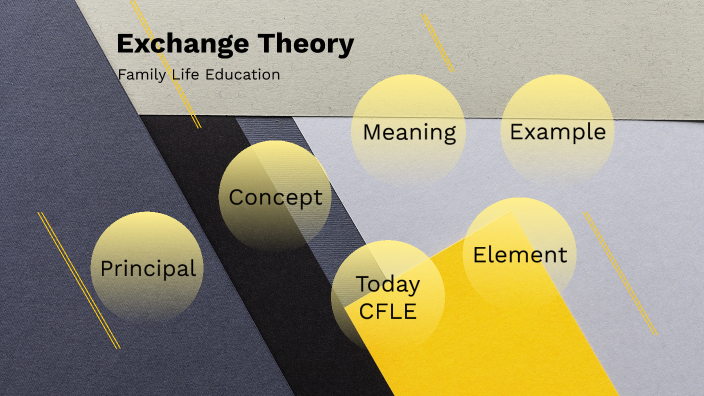 Exchange Theory by Yakira Kennedy on Prezi