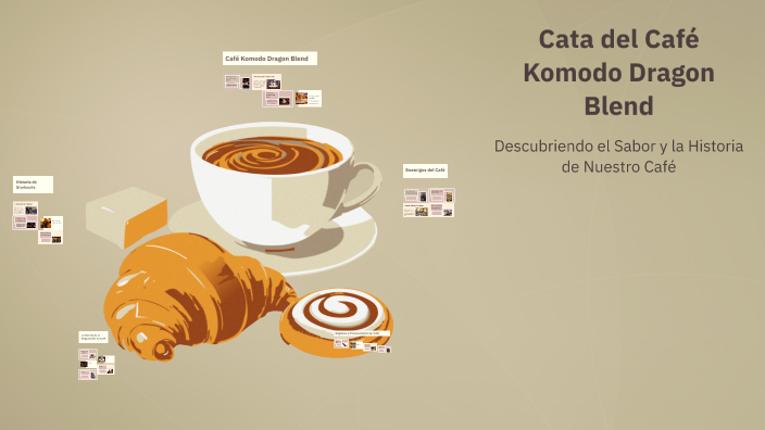 Cata del Café Komodo Dragon Blend by alonso osorio on Prezi