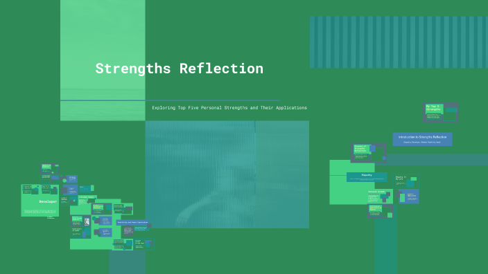 Strengths Reflection by Aubree Dalrymple on Prezi