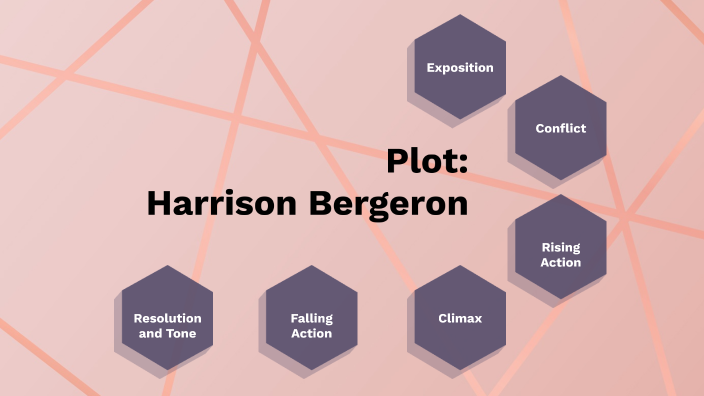 Plot: Harrison Bergeron by yarelli mancillas on Prezi