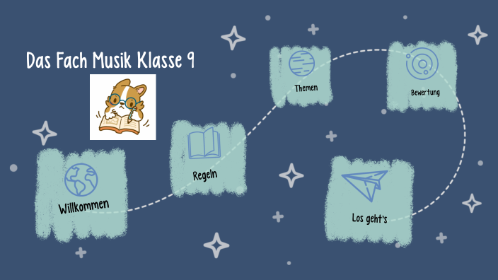 Musik Klasse 9 by on Prezi